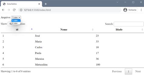 Datatables Diego Mariano