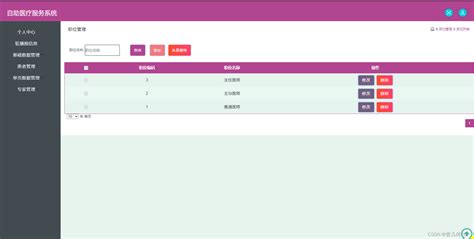 基于java ssm mysql的自助医疗服务系统设计与实现 csdn博客