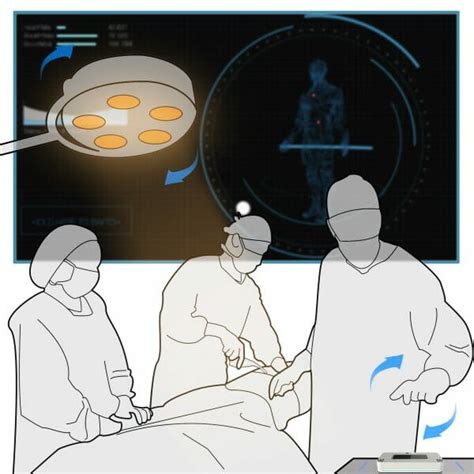 Tp Surgery Prototypes For Humanity
