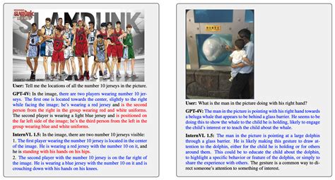 Opengvlab Internvl Chat V Hugging Face