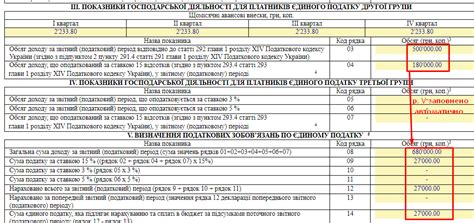 Податкова декларація платника єдиного податку 1 та 2 групи СОТА