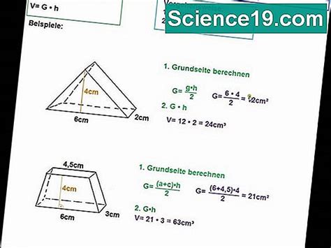 Wie Berechnet Man Das Volumen Eines Atoms Wissenschaftliches Und Beliebtes Multimedia Portal