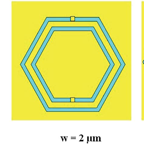 Hsrr Structure For Different Ring Thickness “w” Download Scientific