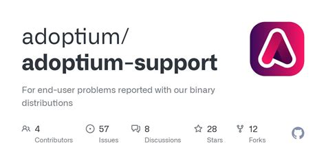 What Do I Do Here Rminecraft