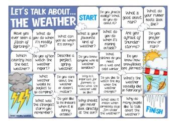 Lets Talk About The Weather English Esl Conversation Speaking Game