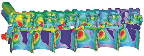 Computational Modeling And Simulation Tools Southwest Research Institute