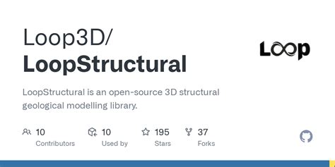 GitHub Loop3D LoopStructural LoopStructural Is An Open Source 3D