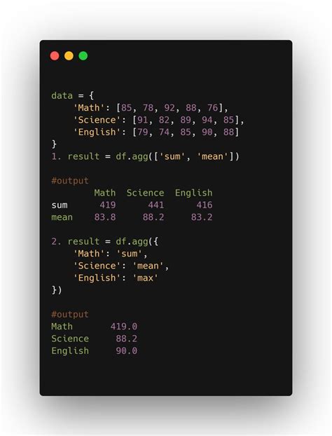 Rup Shree On Linkedin Data Aggregation In Pandas 🐼 The Agg Method Is Used To Apply