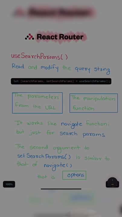 Om Londhe On Linkedin Reactjs Reactrouter Omlondhe Reactrouterplaylist Reactrouteromlondhe