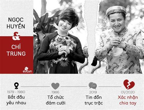 Bị chỉ trích vì để bạn gái mới công khai chuyện ly hôn Chí Trung tuyên bố lý do