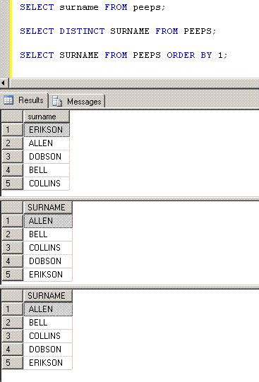 Mysql SQL Row Return Order Stack Overflow