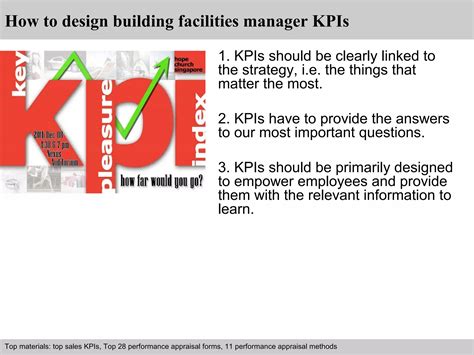 Building Facilities Manager Kpi Ppt