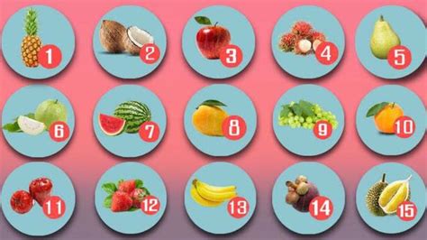 តេស្តចិត្តសាស្ត្រ៖ រើសផ្លែឈើដែលចូលចិត្តញ៉ាំបំផុត ដើម្បីដឹងពីចំណុចពិសេសភាពជាមនុស្សរបស់អ្នក Tnaot