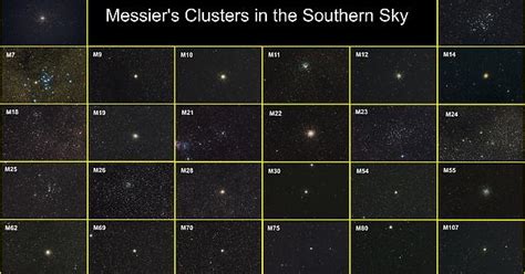 Messiers Clusters In The Southern Sky Imgur