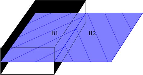 Figure 1 From Efficient Parallel Algorithm For Overlaying Surface