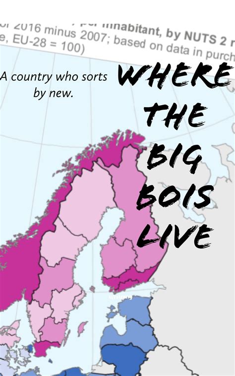 Sorting By New Rmemes