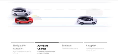 Github Omkar Kamble82tesla Clone Tesla Ui Clone Is A Frontend