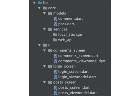Kiến Trúc Của Flutter Và Kiến Trúc ứng Dụng Flutter Bài 3 Ictsharing