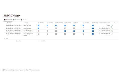 Checkbox Formula To Display Percentage Checked Rnotion
