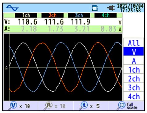 A Linear Matrix Inequality Approach To Optimal Voltage Control Of A Three Phase Ups Inverter