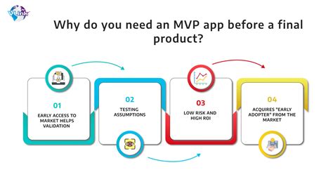 How To Create An App Like Tinder
