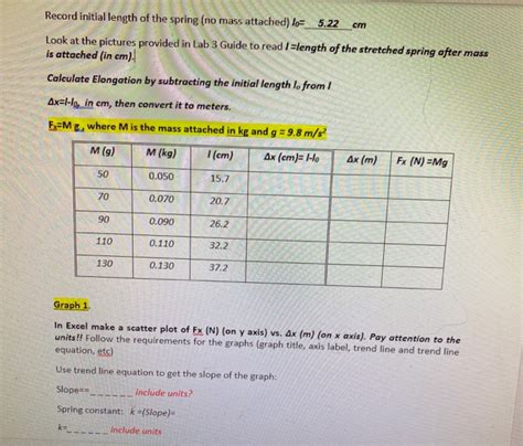 Solved Record Initial Length Of The Spring No Mass Chegg Com