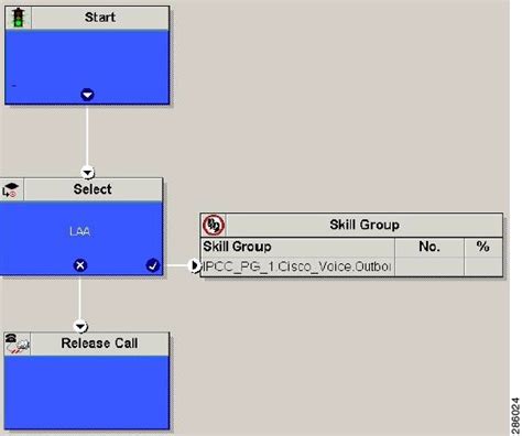 Cisco Hosted Collaboration Solution For Contact Center Configuration Guide 1251 Configure
