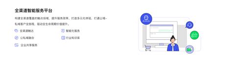 腾讯企点 数智驱动的营销服一体化CRM产品体系