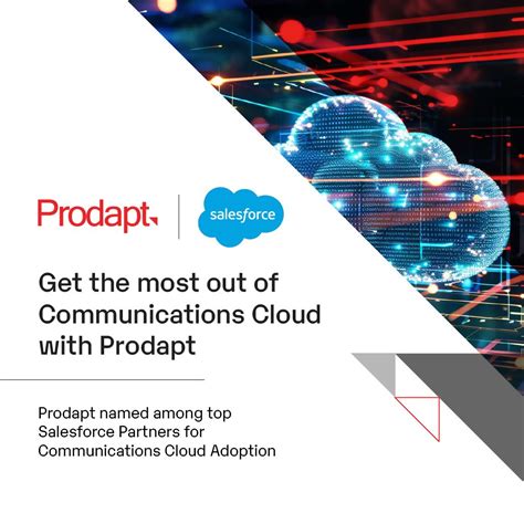 Hariharan Muralidharan On Linkedin Prodapt Commscloud Salesforce