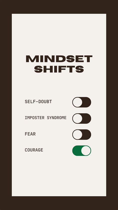 Sidd Ahmed On Linkedin Siddahmed Positivetribe Tribesiddahmed Entrepreneur Mindset…