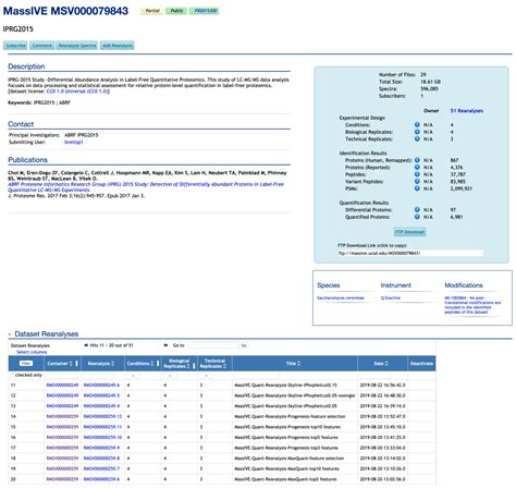 Dataset Webpage MassIVE Documentation