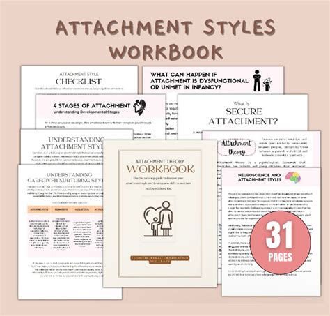 Printable Attachment Theory Worksheets 4 Attachment Styles Pdf Attachment Style Couples