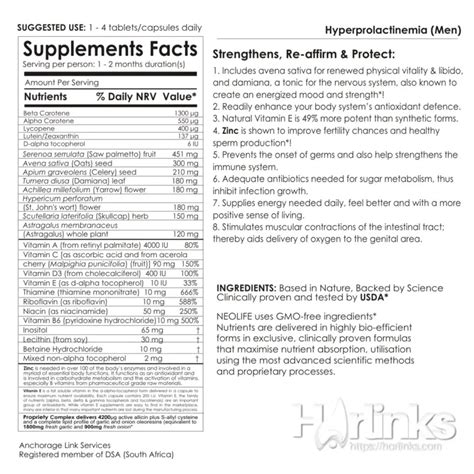 Hyperprolactinemia Management Men