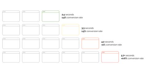 Why Is It Worth Upgrading Optimizely Cms To The Latest Version 12 Hatimeria