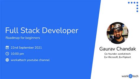 Fullstack Development Roadmap For Beginners Youtube