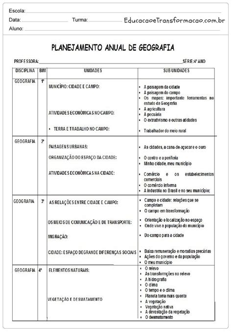 Plano De Aula Mensal