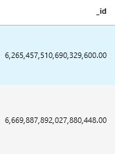 Python Pandas Pd Read Excel Rounding Down Integer Values Stack