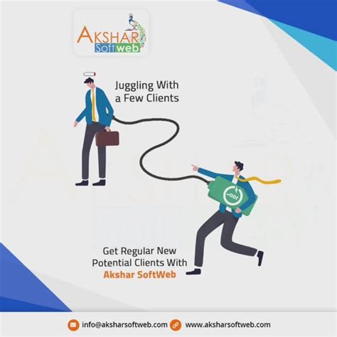 Video Akshar Softweb Pvt Ltd On Linkedin Website Design