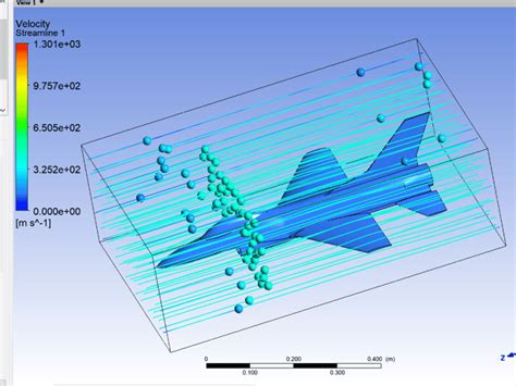 a computational fluid dynamics cfd analysis using ansys fluent upwork