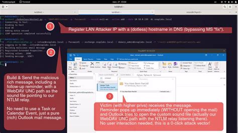 Mohamed Hisham Sharaf Posted On Linkedin