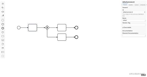 Bpmn Js Vue Vue Bpmn Js