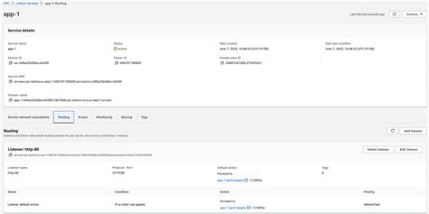 Accelerate Your Ipv6 Adoption On Aws With Amazon Vpc Lattice