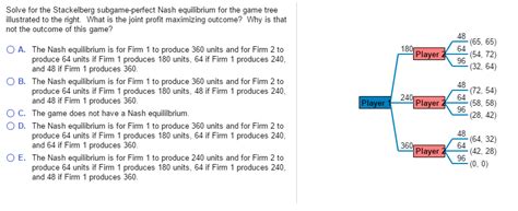 Solved Solve For The Stackelberg Subgame Perfect Nash