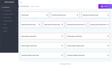 Zoo Management System Project In Php Zoo Management System Project