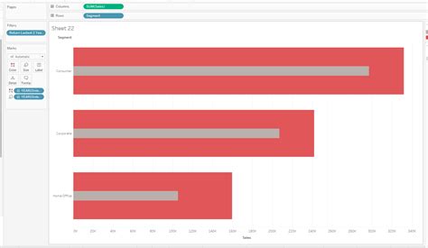 how to create a dynamic bar in bar chart the data school