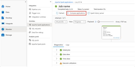 Monitor Apache Spark Applications Using Synapse Studio Azure Synapse Analytics Azure Docs