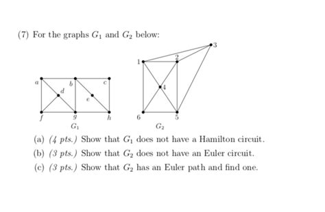 Solved Pts Find The Number Of Nonnegative Integer Chegg