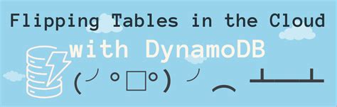 Launching Ec2 Instances With User Data From A Custom Ami And From The Aws Command Line