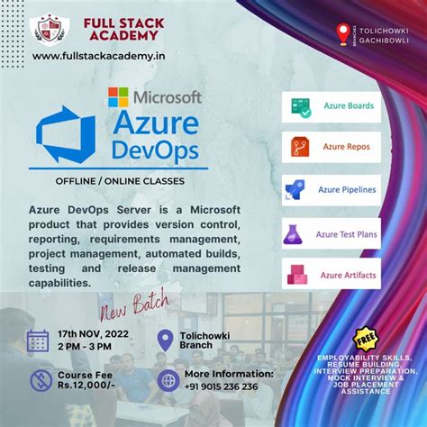 full stack academy on linkedin microsoft azure devops specially for engineering commerce and…