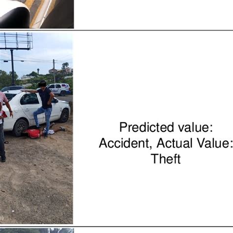 Confusion Matrix Of Svm In The Multi Label Classification Task